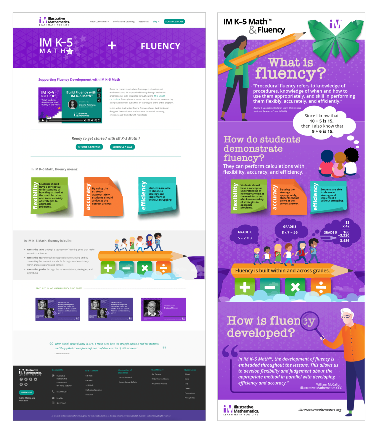 Illustrative Mathematics Fluency Website - Carrie Duncan Design